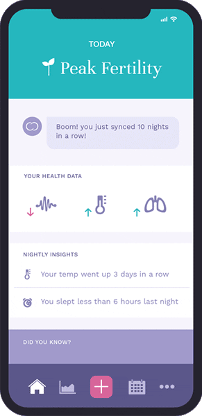 Ava Fertility - AvaWomen