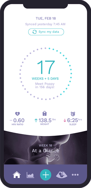 Ava Fertility - AvaWomen