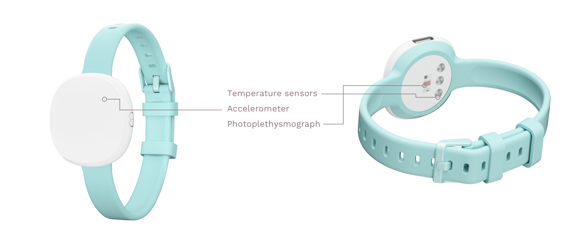Ava's Technology - AvaWomen